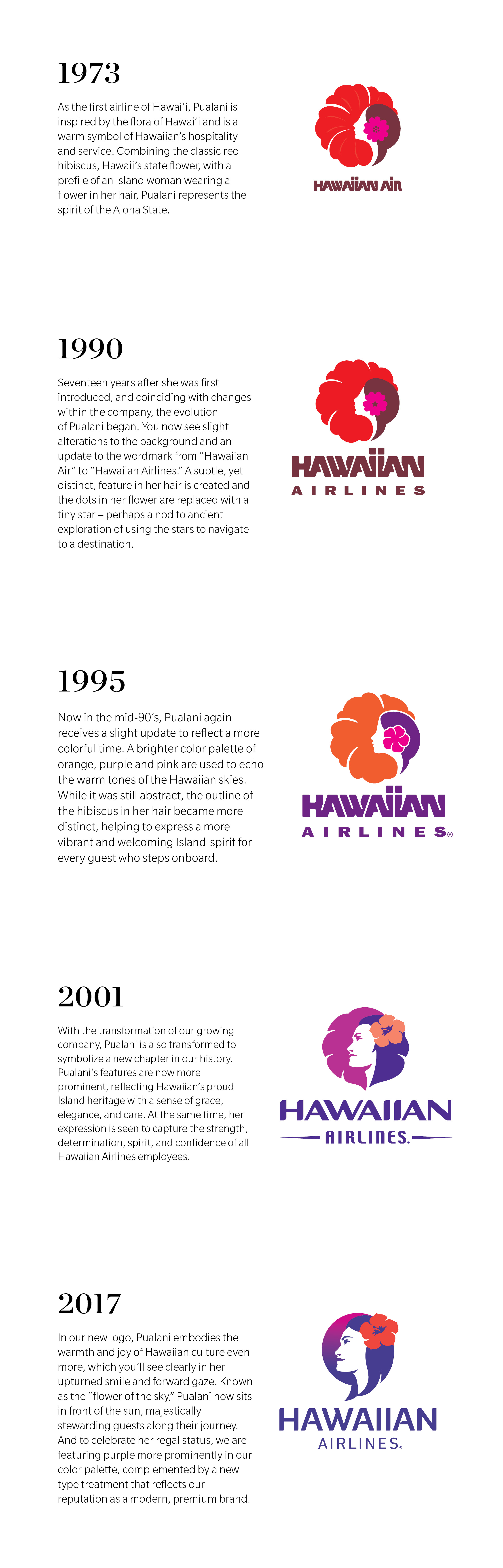 Hawaiian Airlines today revealed an updated brand identity - Aviation24.be